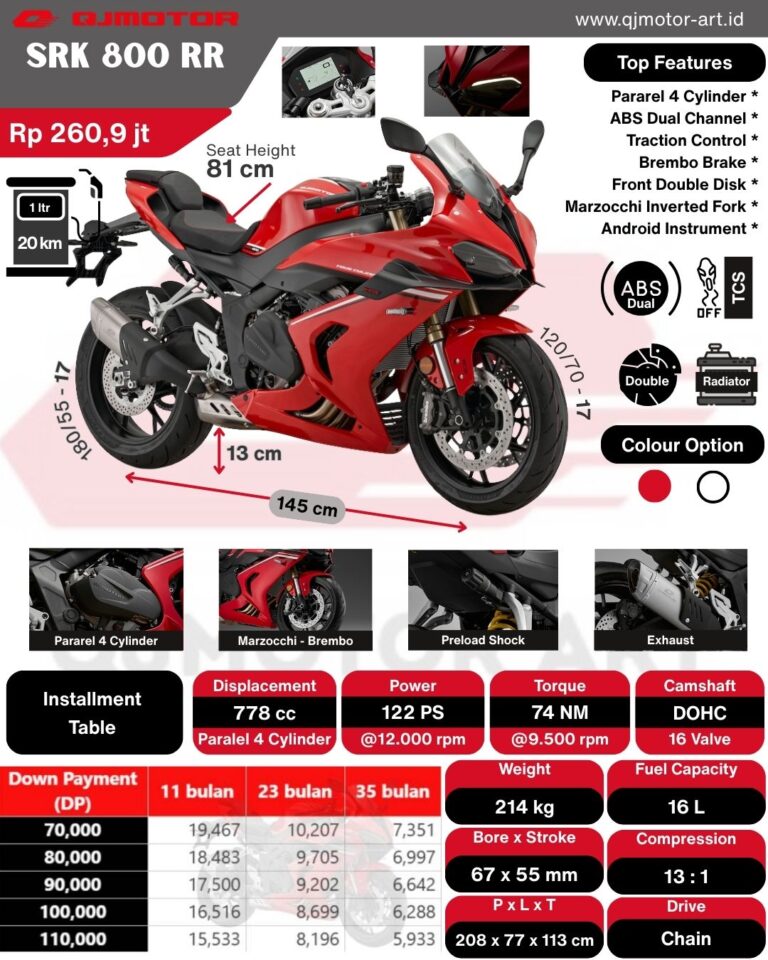 QJMOTOR SRK 250 RA AMT - Motor Sport 250cc Transmisi Otomatis Pertama
