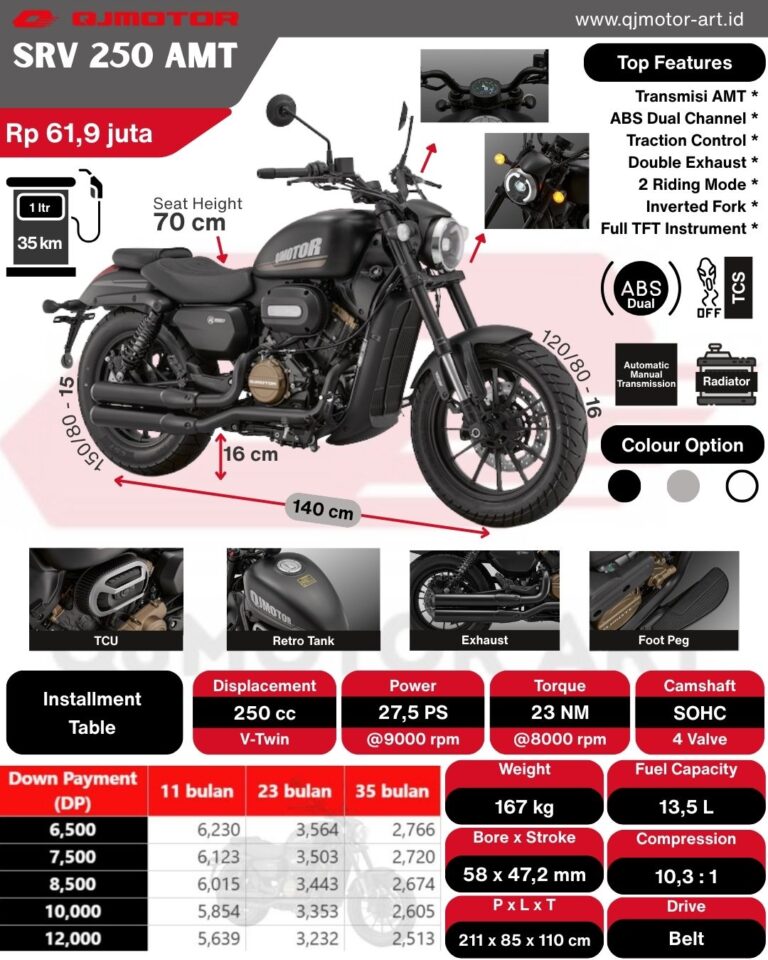 SRV 250 AMT - qjmotor.id