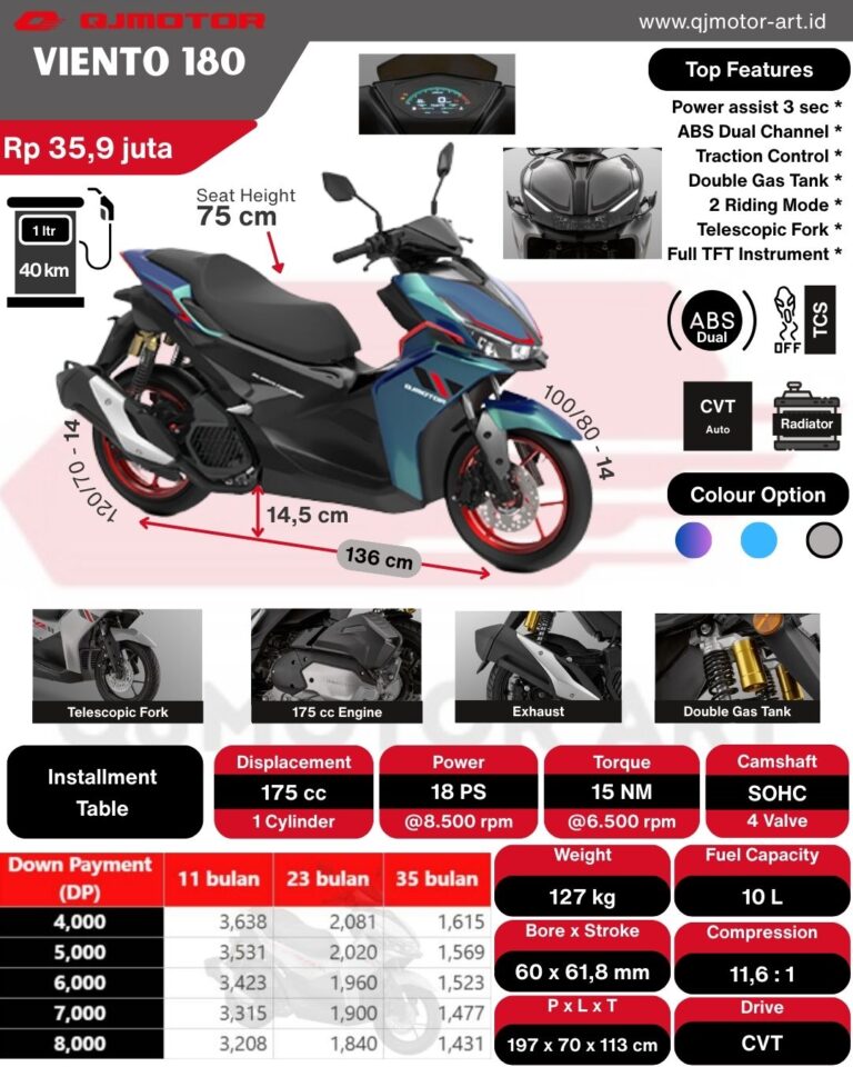 Viento 180 - qjmotor-art.id